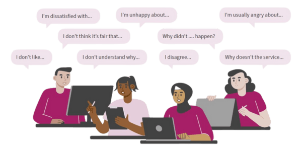 NSW Ombudsman | Effective Complaint Management Guidelines